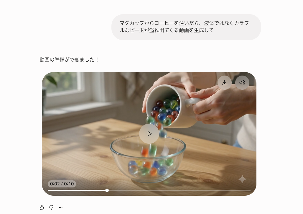 Google I/O 2026 Gemini最新情報まとめ｜Gemini 3.5 Flash・Omni・Sparkの3大発表を解説｜天秤AI ...